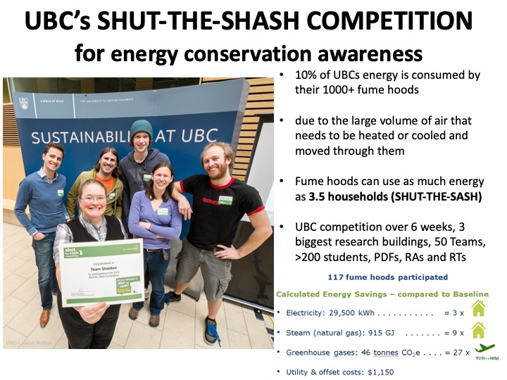 Green Labs – UBC/LSI/CBR | The Overall Lab